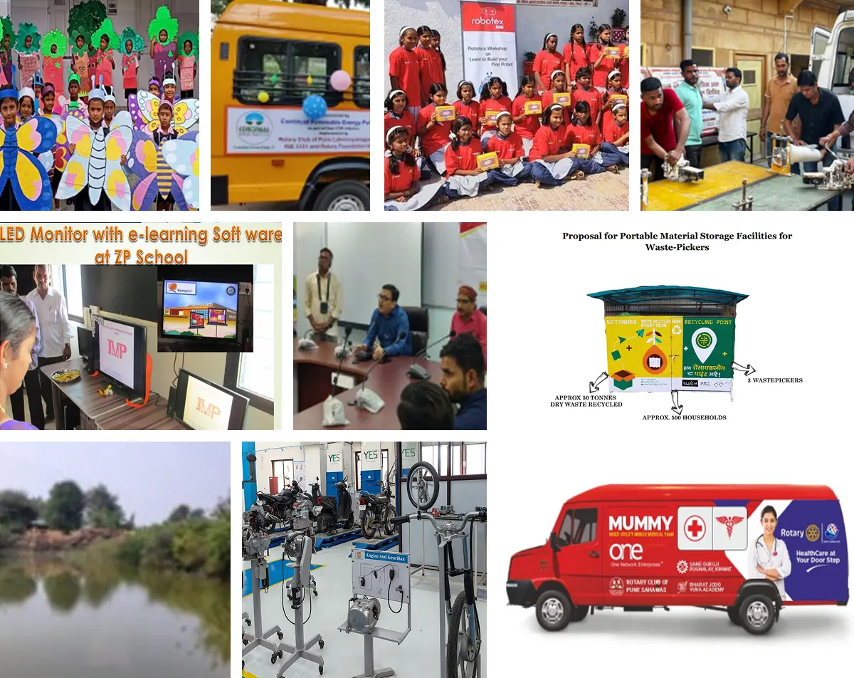 Rotary India National CSR Awards | Celebrating Corporate Social ...